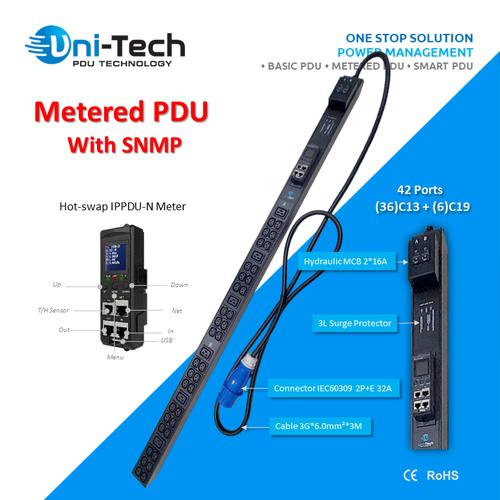 Jual Intelligent PDU 42 Ports Mix. C13 + C19, 32A - Kota Bekasi ...
