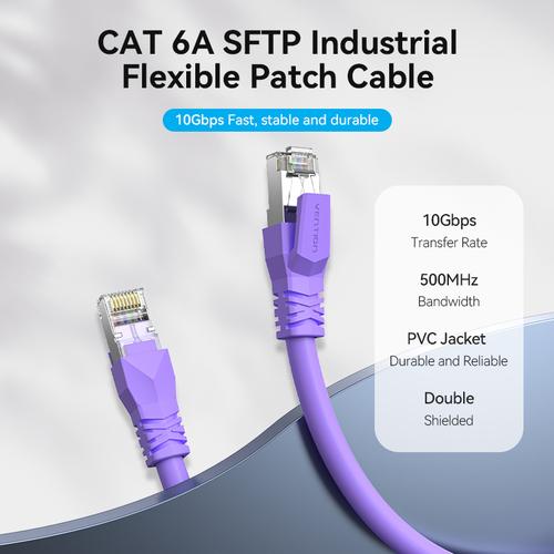 Promo Kabel LAN Outdoor Cat6a Cat.6a SFTP SSTP Gigabit Gbps-VENTION ...