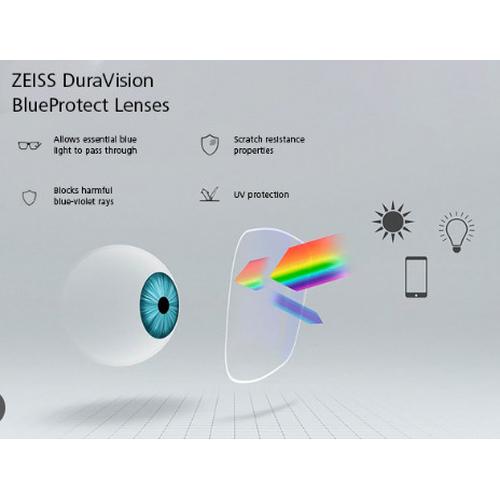 Promo Lensa Zeiss SV RX SPH Single Vision Photo Fusion Grey Cicil 0% 3x ...