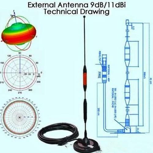 Jual Antena Penguat sinyal modem 4G lte Gsm Gain 35dbi Connector SMA ...