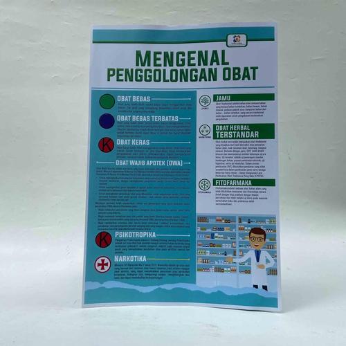 Jual Poster Penggolongan Obat, Poster Farmasi, Poster PIO, Poster ...
