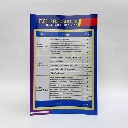 Jual Poster Tabel GCS, Poster Glasgow Coma Scale, Poster UGD - Jakarta ...
