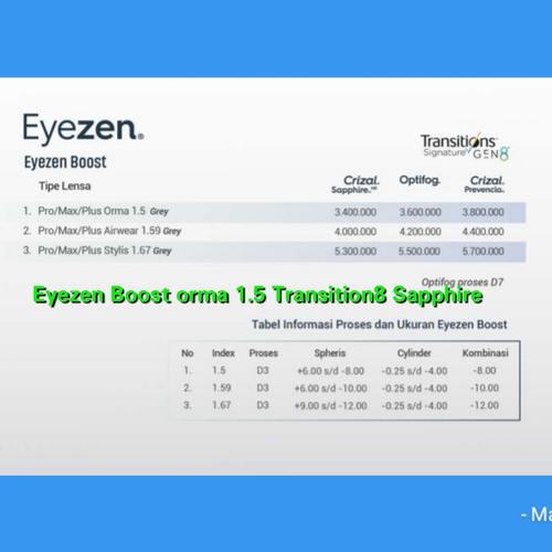 Jual Essilor Eyezen Boost Orma 1.5 Transition8 Crizal Sapphire Promo ...