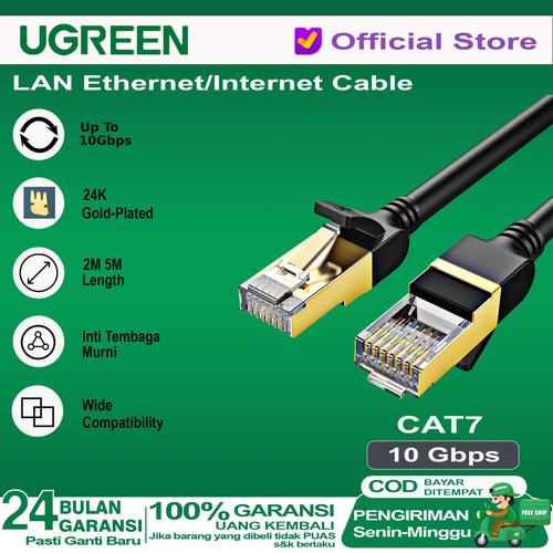 Jual UGREEN Kabel LAN Cat 7 RJ45 Ethernet 10Gbps 600MHz FTP 2M 5M - CAT 7, 2 Meter - Jakarta ...