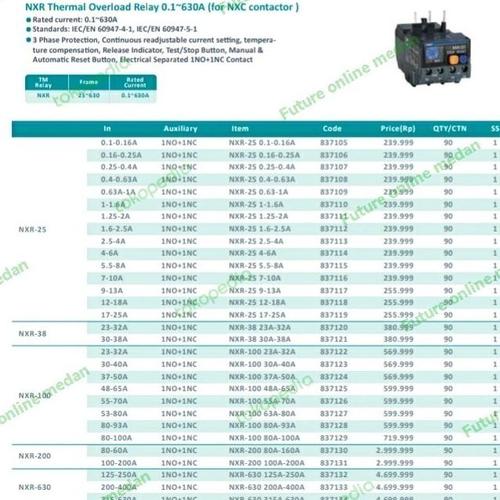 Jual Thermal Overload Relay Nxr 100 200 Chint Ori Tor Untuk Nxc ...