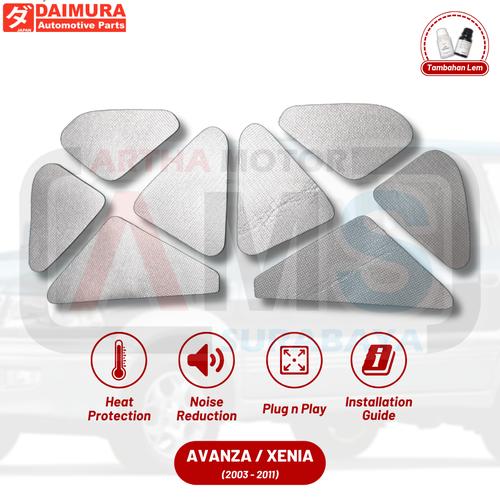 Jual Peredam Panas Suara Kap Mesin Mobil Avanza Xenia Lama Cutting Pola ...