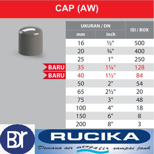 Jual Cap PVC AW Dop PVC AW Fitting Rucika Uk 1/2";3/4";1";2";3";4";6";8 ...
