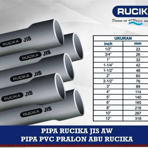 Jual PIPA RUCIKA JIS ABU AW DAN D 5in sampai 12in - Type D, 5in ...