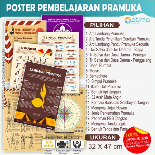 Jual Poster Pramuka Siaga, Penegak, Penggalang SD SMP SMA - 1-Lambang ...