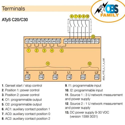 Jual Controller Relay Atys C30 Socomec / Supplied From Measurement Circuit - Jakarta Barat ...