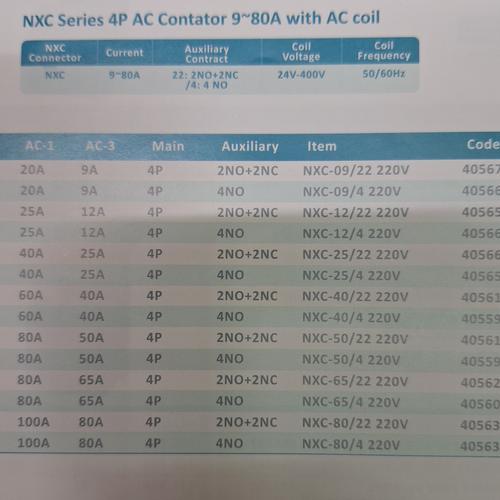 Jual Contaktor Chint 4p Ncx 09 A1 20a A3 9a Kontaktor 4p Jakarta