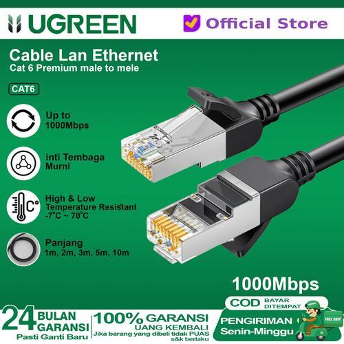 Jual UGREEN Kabel LAN Ethernet RJ45 Cat6 20164 10M 1Gbps 1000Mbps NW102 - 1 Meter - Jakarta ...
