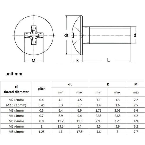 Jual BAUT JT M6 X 20 DIN967 PAYUNG OBENG PLUS STAINLESS STEEL JT620 - Jakarta Selatan ...