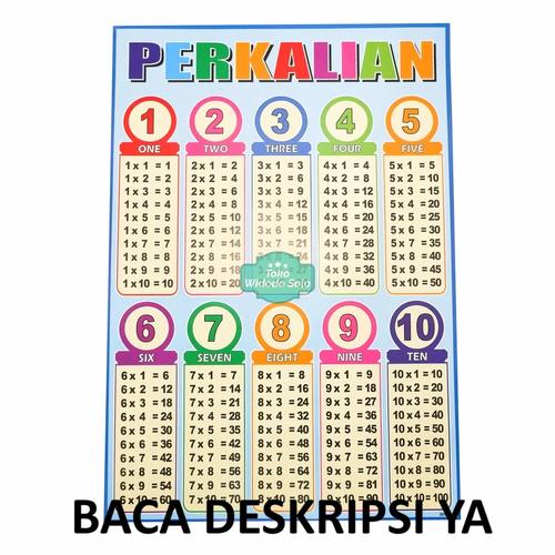 Jual Poster Edukasi Perkalian 35x50cm Ecer Per 1 Lembar - Kota ...