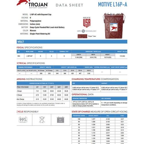Jual ST Trojan Battery Deep Cycle L16P-AC 6V 420Ah Flooded Lead Acid ...