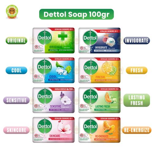 Jual Dettol soap bar sabun mandi batang 60gr 100gr all varian - cool ...