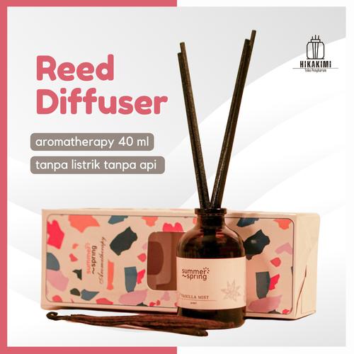 Jual Scent Diffuser Tempat Pengharum Ruangan Aromaterapi Reed Difuser ...