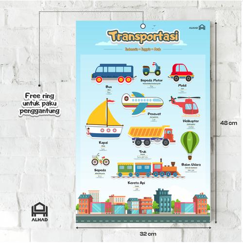 Promo Poster Belajar Anak I Mengenal Transportasi I Desain Menarik ...