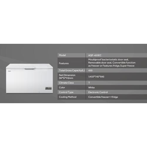 Promo AQUA CHEAST FREEZER / FREEZER BOX AQF 455 EC GARANSI RESMI 450 ...