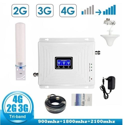 Jual Antena Penguat Sinyal OMNI PANEL Repeater 2G 3G 4G Lintratek ORIGINAL - Jakarta Selatan ...