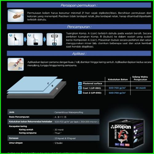Jual Cat Kolam Ikan PROPAN ULTRAPOND Hitam Black 2,5 kg set mirip ...