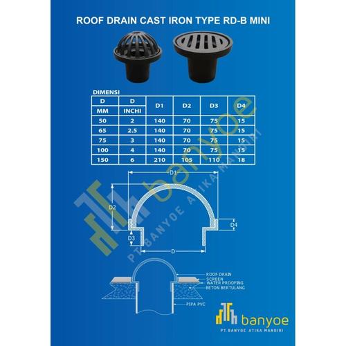 Jual Roof Drain Cast Iron 4 Inchi | Saringan Talang Air Cast Iron ...