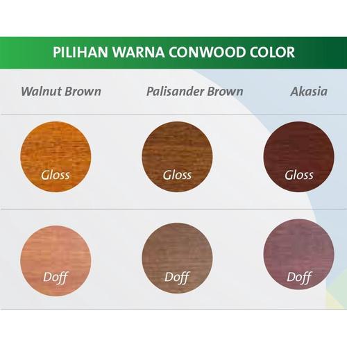 Jual Conwood Color Fiber Cement Paint - Sealer - Kota Tangerang Selatan ...