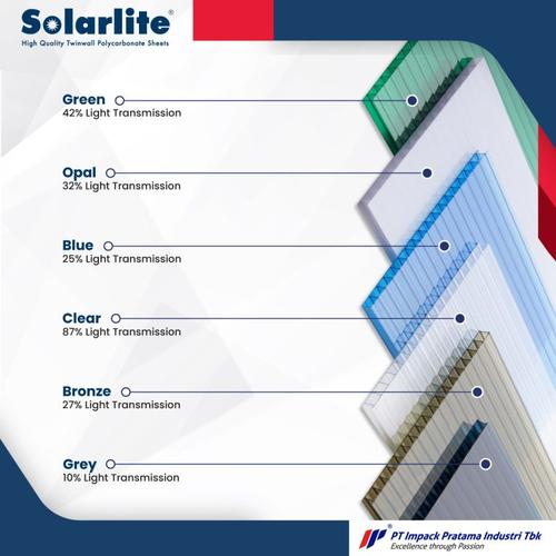 Jual Atap Polycarbonate Solarlite 5mm - 1Roll - Kota Bogor - TB. Sinar ...