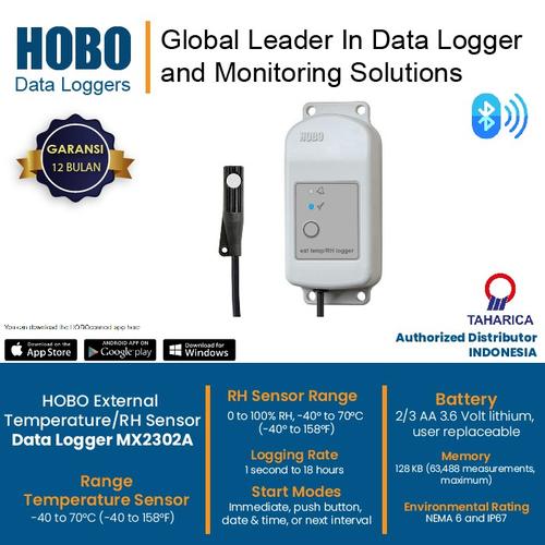 Jual Alat Pengukur Suhu dan Kelembaban HOBO MX2302A Data Logger ...