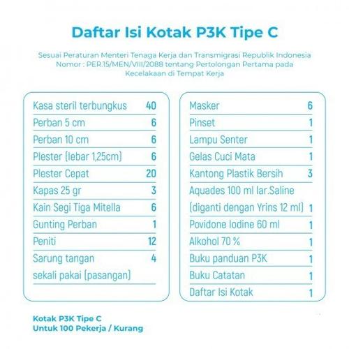 Jual Isi Obat Lengkap Type A/B/C Isi obat Kotak P3K Dinding First Aid ...