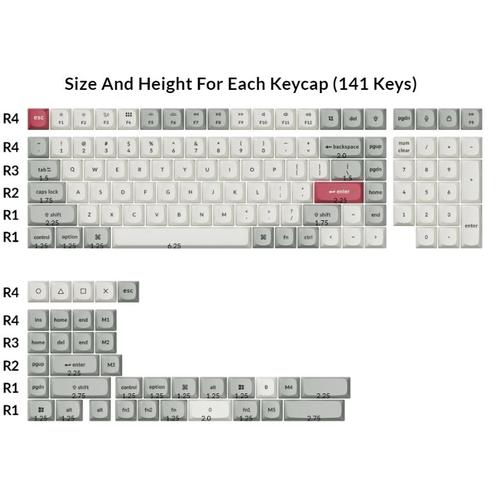Jual Double Shot PBT OSA Full Set Keycap Set - Full Set 141 Keys ...