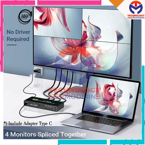 Jual 2x2 HDMI Videowall Controller For 4 TV Support Audio Over HDMI ...