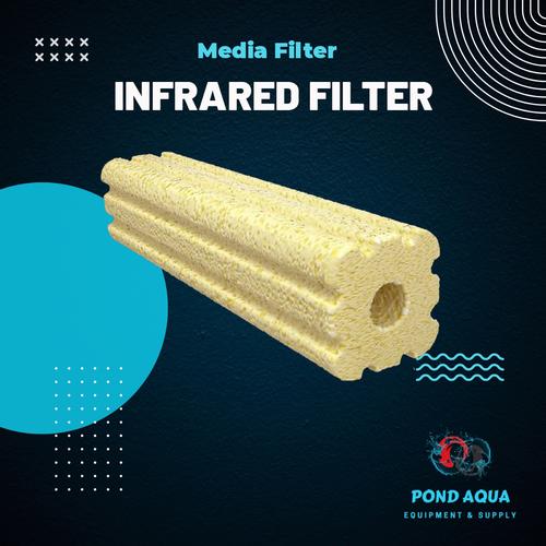 Jual Eco Bio Block Bacteria House Rumah Bakteri Media Filter - Alur ...