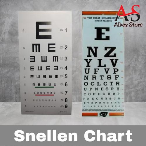 Jual Kertas Snelen Chart Test Rabun Snelen Chart E - Abjad - Jakarta ...