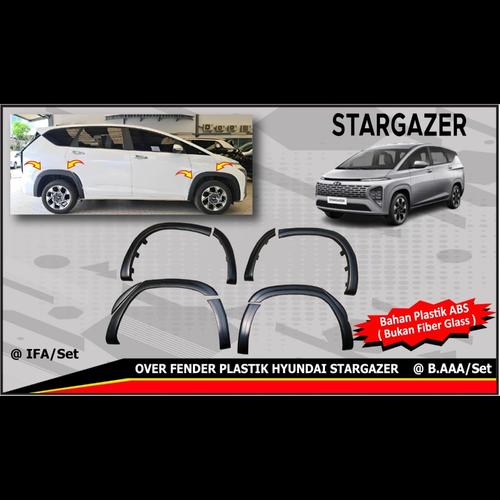 Jual READY..OVER FENDER HYUNDAI STARGAZER HITAM BAHAN PLASTIK ABS ...
