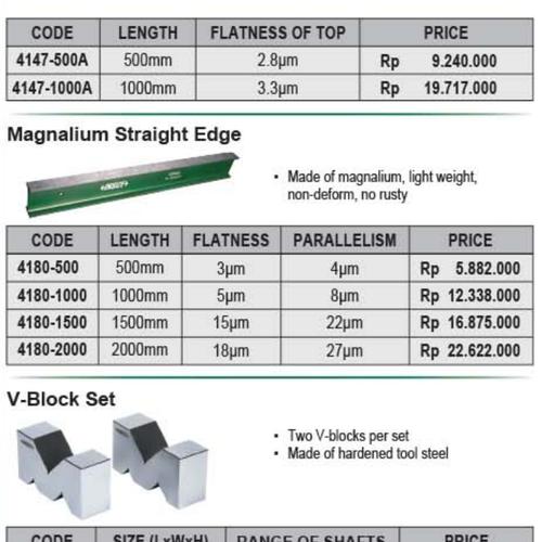 Jual insize 4180-1500 Magnalium straight edge insize original(1500mm ...