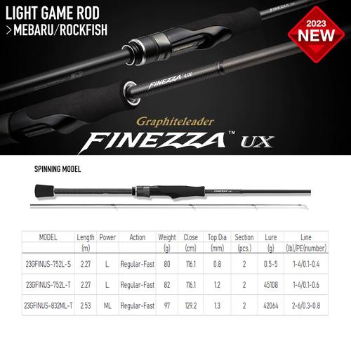 Jual Graphiteleader Finezza UX 2023 Ultra Light UL Rod Joran Pancing - 23GFINUS-752L-S - Kota ...