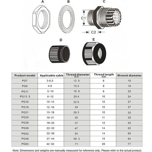 Jual KABEL GLAND IP68 PG7 PG9 PG11 PG13.5 PG16 PG19 PG21 PG25 PG29 PG36 ...