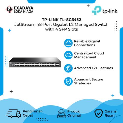 Jual TP-Link TL-SG3452 JetStream 48 Port Gigabit L2 Managed Switch 4 ...