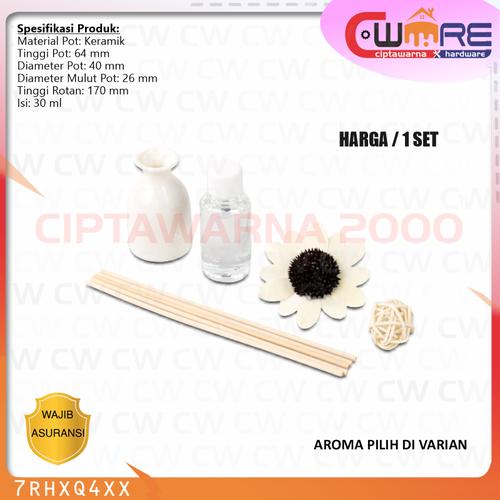 Promo Taffware Pengharum Ruangan Batang Parfum Reed Diffuser Stik 30ml ...