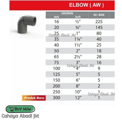 Jual ELBOW 4IN PVC RUCIKA - AW - Jakarta Pusat - CAHAYA ABADI JKT ...
