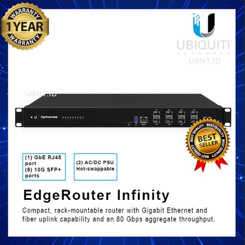 Jual Ubiquiti Edge Router Infinity ER-8-XG Gigabit Ethernet - Jakarta ...