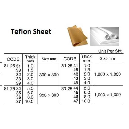 Jual IMPA 812543 Gasket Teflon Sheet PTFE 3mm x 1 meter x 1meter / 100cm 1m - Kota Batam ...