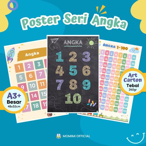 Jual Poster Angka Poster Edukasi Anak Belajar Angka - Angka 1-10 - Kab ...