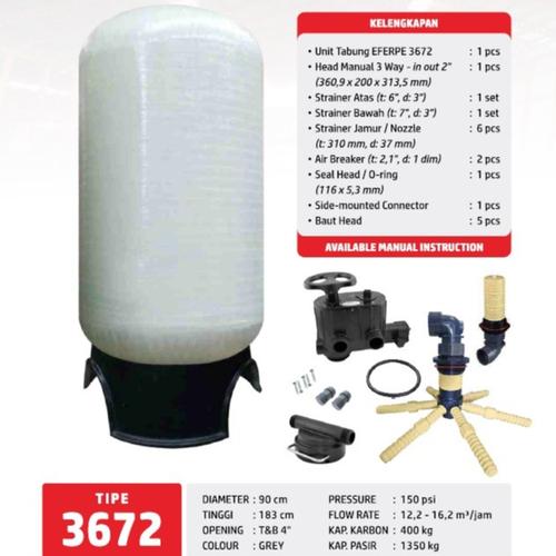 Jual Tabung FRP 3672 TOP & BOTTOM 4" Untuk Filter Air Industri ...