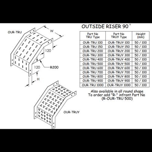 Jual Cable Tray Outside Riser/Outside Riser Tray 800x50 Plat 1.8 SPHC ...