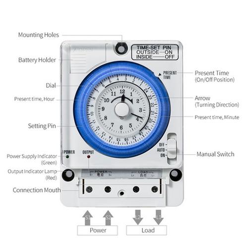 Jual Theben Timer industri /Theben Timer Switch Industri Otomatis 24 ...