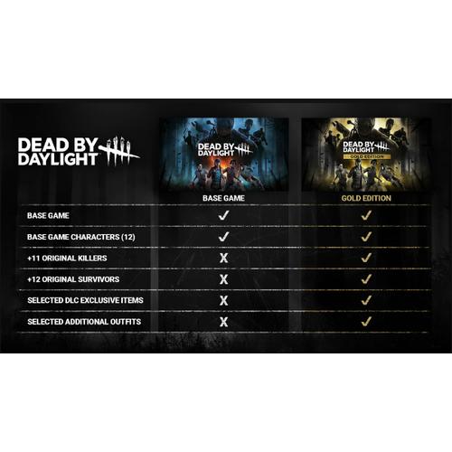 Jual Dead By Daylight Gold Edition - PC FULL 17 ORIGINAL DLC - EPIC ...