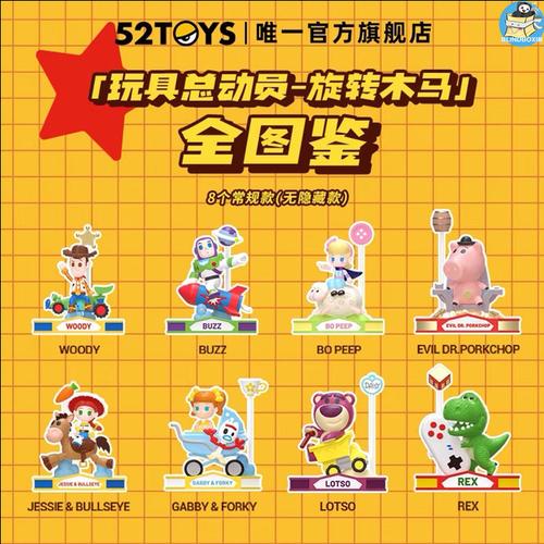 Jual Blind Box Toy Story Miniso KKV 52 Toys Disney - Jakarta Barat ...