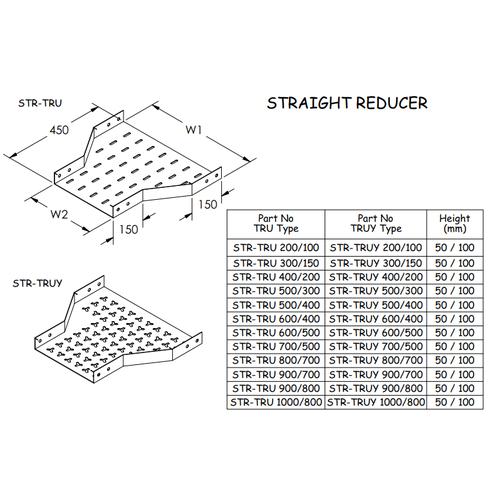 Jual Cable Tray/Kabel Tray Reducer 300x100 Plat 1.8 Material SPHC ...